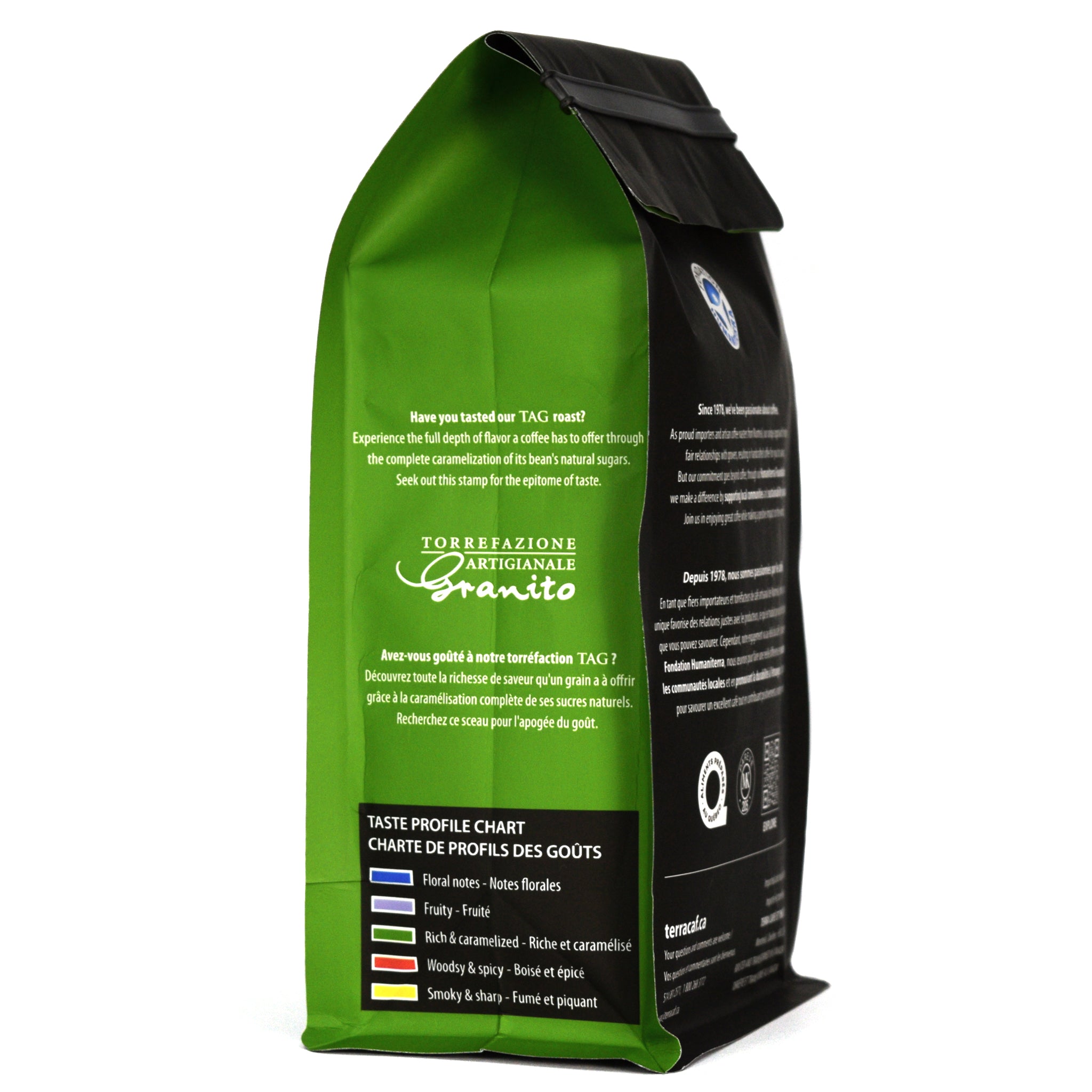 Kopi Luwak Coffee │Terra Coffee